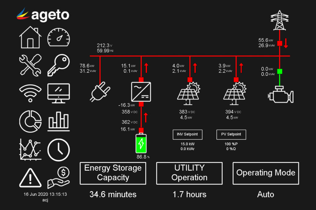 Portland Fire Station - Ageto Energy