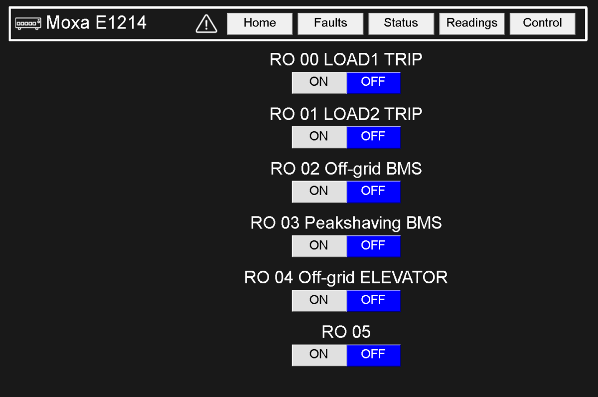 Ageto Extends Battery Life with Flexible New Load Management Solution